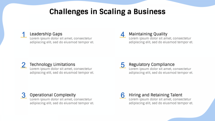 Scalable Business Model PowerPoint and Google Slides Template - PPT Slides