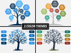 Tree Mapping PowerPoint and Google Slides Template - PPT Slides