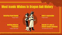 Free - Dragon Ball Theme for PowerPoint and Google Slides - PPT Slides