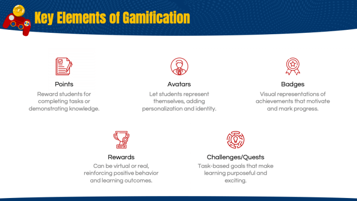 Gamification in Education PowerPoint and Google Slides Template - PPT ...