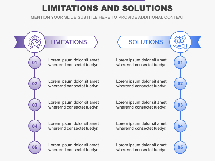 Limitations and Solutions PowerPoint and Google Slides Template