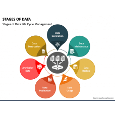Data PowerPoint & Google Slides Templates - Page 7