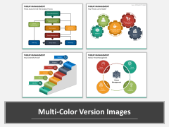 Threat Management PowerPoint and Google Slides Template - PPT Slides