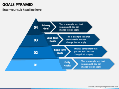 Goals Pyramid PowerPoint and Google Slides Template - PPT Slides