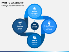 Path to Leadership PowerPoint and Google Slides Template - PPT Slides