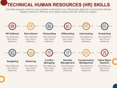 Human Resources Skills PowerPoint Template and Google Slides Theme ...