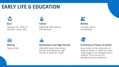 Free - Michael Dell PowerPoint and Google Slides Template - PPT Slides