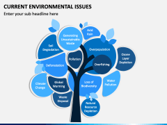 Current Environmental Issues PowerPoint and Google Slides Template ...