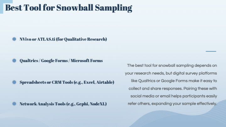 Snowball Sampling Method PowerPoint and Google Slides Template - PPT Slides