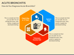 Free Acute Bronchitis PowerPoint and Google Slides Template - PPT Slides