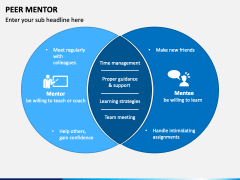 Peer Mentor PowerPoint and Google Slides Template - PPT Slides