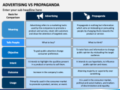 Advertising Vs Propaganda PowerPoint and Google Slides Template - PPT ...