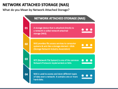 Network Attached Storage (NAS) PowerPoint and Google Slides Template ...