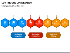 Continuous Optimization PowerPoint and Google Slides Template - PPT Slides