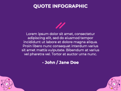 Free - National Science Day PowerPoint Template and Google Slides Theme