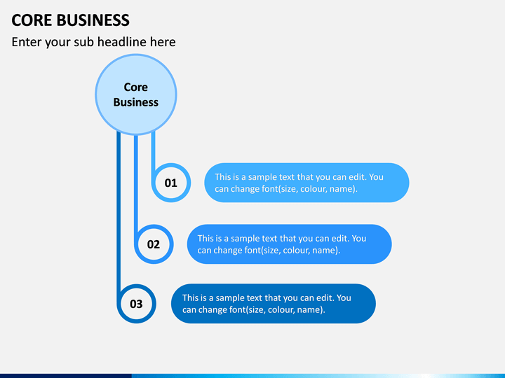 Core Business PowerPoint and Google Slides Template - PPT Slides