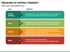 Measures of Central Tendency PowerPoint and Google Slides Template ...