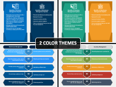 Inventory Management Vs Warehouse Management PowerPoint and Google ...