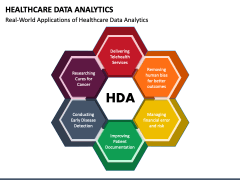 Healthcare Data Analytics PowerPoint and Google Slides Template - PPT ...