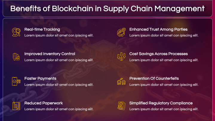 Blockchain in Supply Chain Management PowerPoint and Google Slides ...