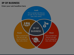 3P of Business PowerPoint and Google Slides Template - PPT Slides