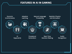 AI in Gaming PowerPoint Template and Google Slides Theme