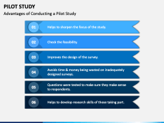 Pilot Study PowerPoint and Google Slides Template - PPT Slides