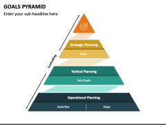 Goals Pyramid PowerPoint and Google Slides Template - PPT Slides
