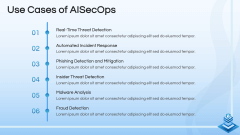 AISecOps PowerPoint and Google Slides Template - PPT Slides