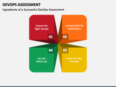 DevOps Assessment PowerPoint and Google Slides Template - PPT Slides