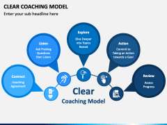 CLEAR Coaching Model PowerPoint and Google Slides Template - PPT Slides