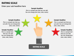 Rating Scale PowerPoint and Google Slides Template - PPT Slides