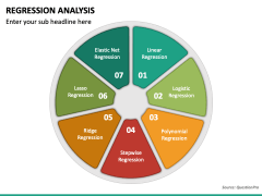 Regression Analysis PowerPoint and Google Slides Template - PPT Slides