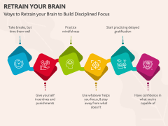 Retrain Your Brain PowerPoint Template and Google Slides Theme