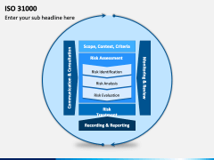ISO 31000 PowerPoint and Google Slides Template - PPT Slides