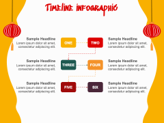 Free - Chinese New Year PowerPoint Template and Google Slides Theme