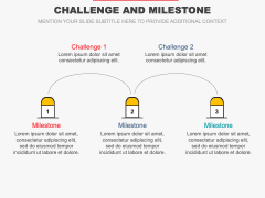 Challenge and Milestone PowerPoint and Google Slides Template - PPT Slides