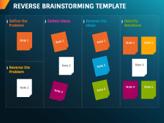Reverse Brainstorming PowerPoint and Google Slides Template - PPT Slides