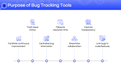 Bug Management PowerPoint and Google Slides Template - PPT Slides