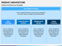 Product Architecture PowerPoint and Google Slides Template - PPT Slides