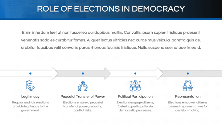 Free - Democracy Presentation Theme for PowerPoint and Google Slides