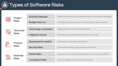 Software Risk Management PowerPoint and Google Slides Template - PPT Slides