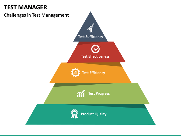 Test Manager PowerPoint and Google Slides Template - PPT Slides