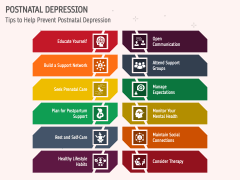 Postnatal Depression PowerPoint and Google Slides Template - PPT Slides