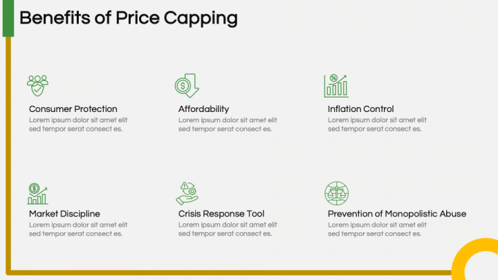 Price Capping PowerPoint and Google Slides Template - PPT Slides