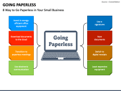 Going Paperless PowerPoint and Google Slides Template - PPT Slides