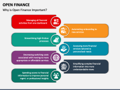 Open Finance PowerPoint and Google Slides Template - PPT Slides