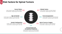 Spinal Tumor PowerPoint and Google Slides Template - PPT Slides