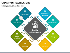 Quality Infrastructure PowerPoint and Google Slides Template - PPT Slides