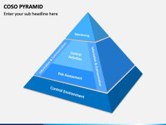 COSO Pyramid PowerPoint and Google Slides Template - PPT Slides